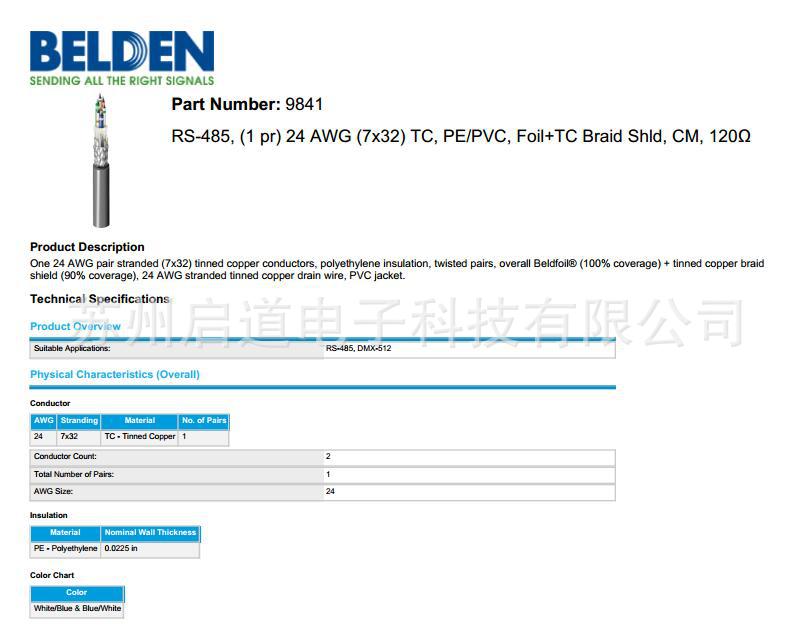 百通 9841 Belden电缆RS485 PLTC CM电缆 有代理证书-阿里巴巴