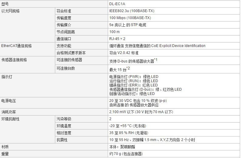 KEYENCE基恩士 激光位移传感器DL-EC1A 全新原装正品现货议价-阿里巴巴
