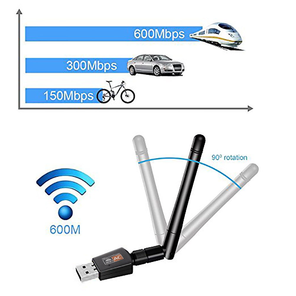 热销5.8G双频无线网卡USB WIFI适配器600Mbps 8811CU芯片无线网卡-阿里巴巴