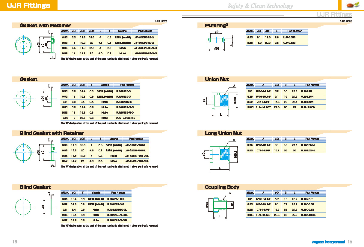 日本FUJIKIN富士金VCR接头UJR接头-阿里巴巴