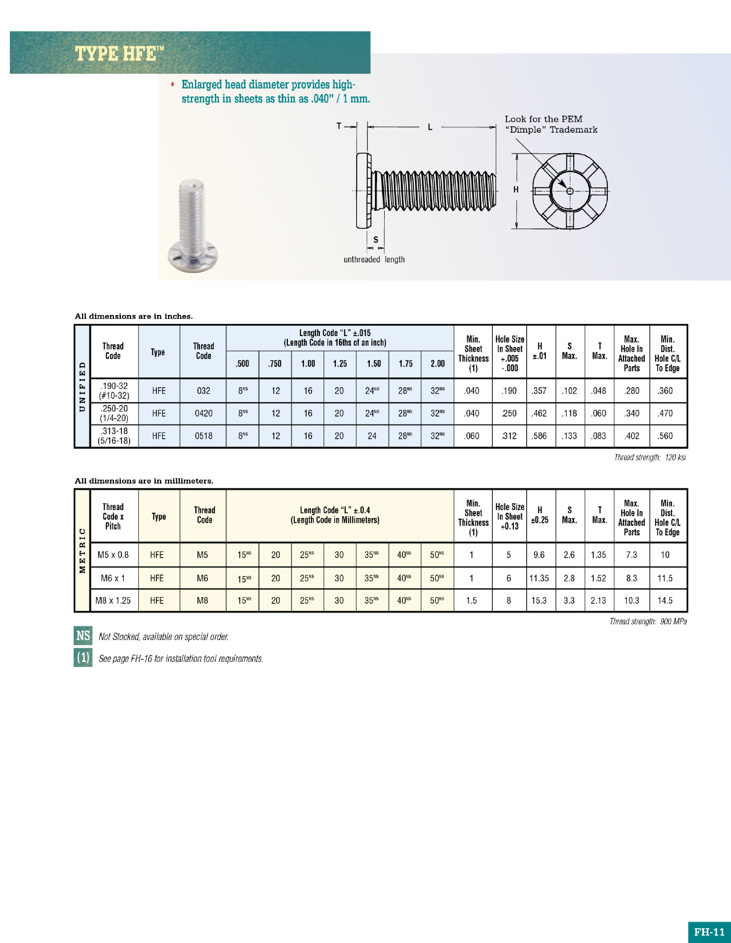 PEM原厂正品自扣紧螺钉FH系列FHL-M3-18ZI 小排料平头螺钉FHL压铆-阿里巴巴