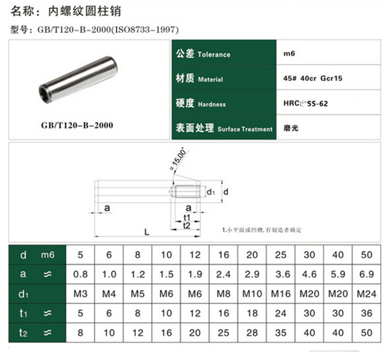 【M6 M8】GB120-B排气槽内螺纹圆柱销带通气平面DIN7979-B定位销-阿里巴巴
