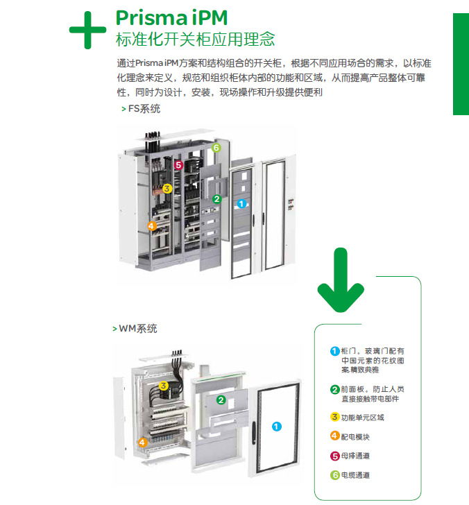 Schneider/施耐德Prisma iPM FS系统配电柜 WM系统配电箱-阿里巴巴