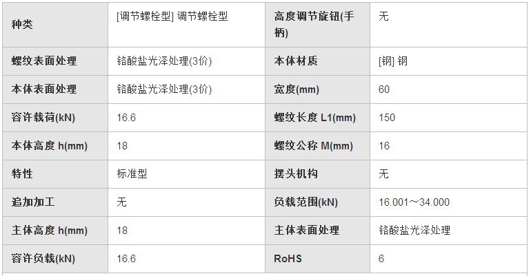 米思米MISUMI重载脚轮调整块FJFN16-150/FJFNF/FJFNB/FJFNH/FJFNS-阿里巴巴