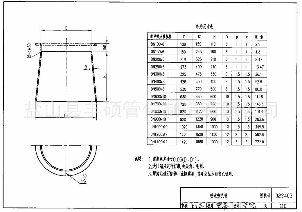 国标大小头 异径管 钢制溢流喇叭口 消防吸水喇叭口-阿里巴巴