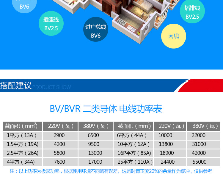 WDZ-BYJ BV1.5/2.5/4/6/10/16 平方单芯单股家装电缆线 硬芯单皮-阿里巴巴