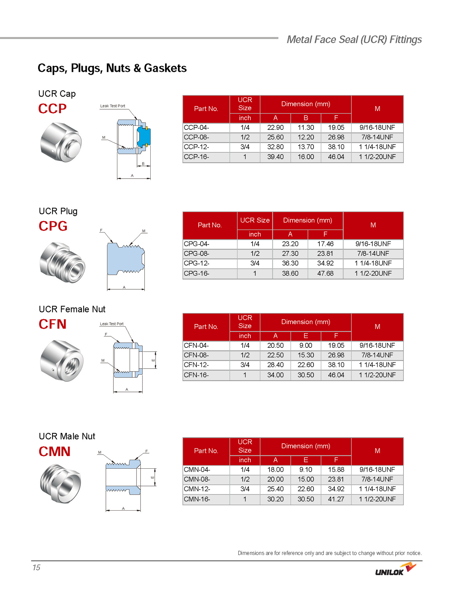UNILOK VCR接头 高纯接头 微焊接头 clean fittings-阿里巴巴