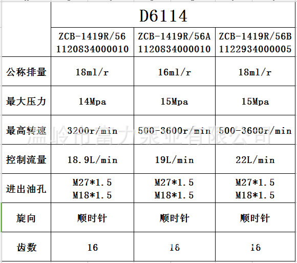 陕汽重卡福田解放系列 D6114 转向助力泵 齿轮泵 液压泵 厂家直销-阿里巴巴