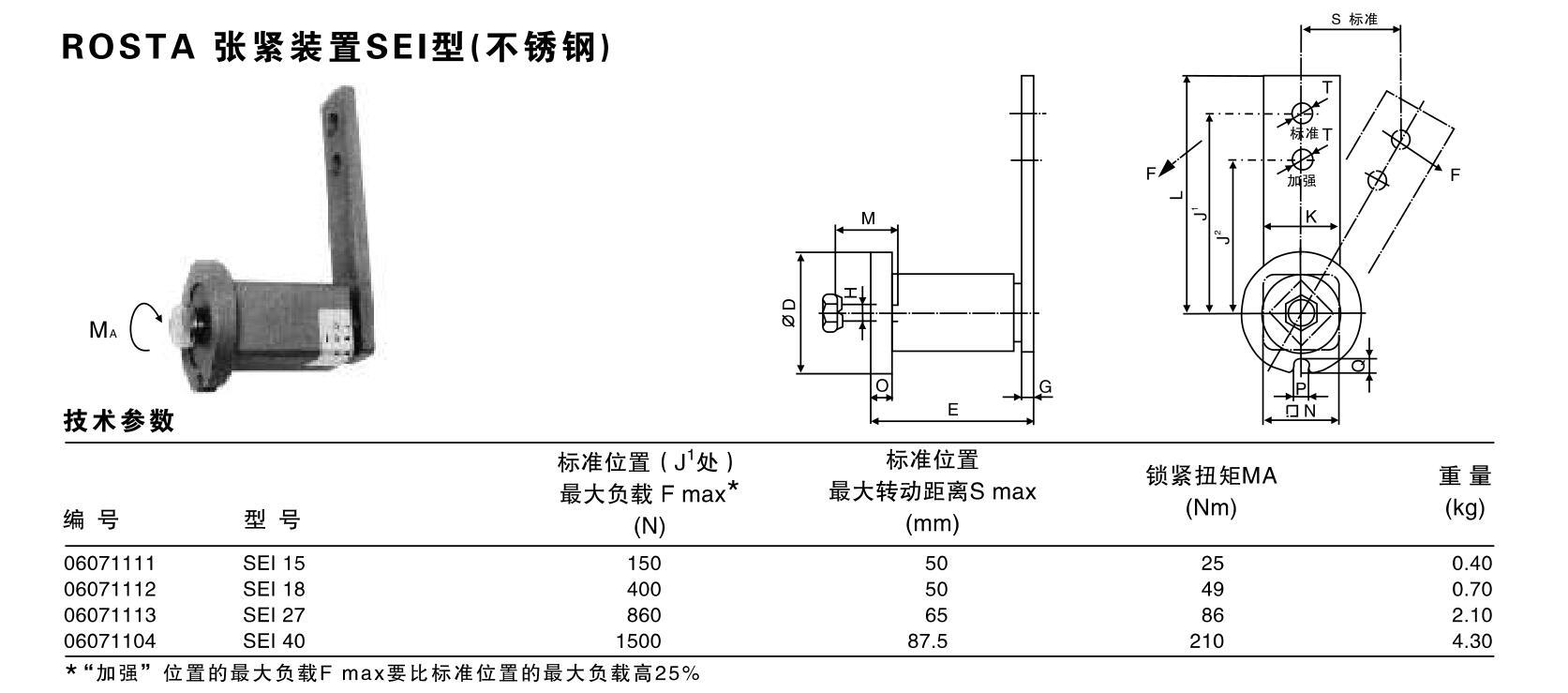 德国CUBE张紧器/CUBE橡胶弹性组件SE系列/瑞士rosta缓冲器SE15-阿里巴巴