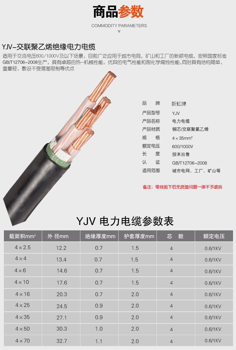 WDZN-YJV4*25+1*16低烟无卤阻燃耐火电缆-上海厂源头工厂抗老化-阿里巴巴