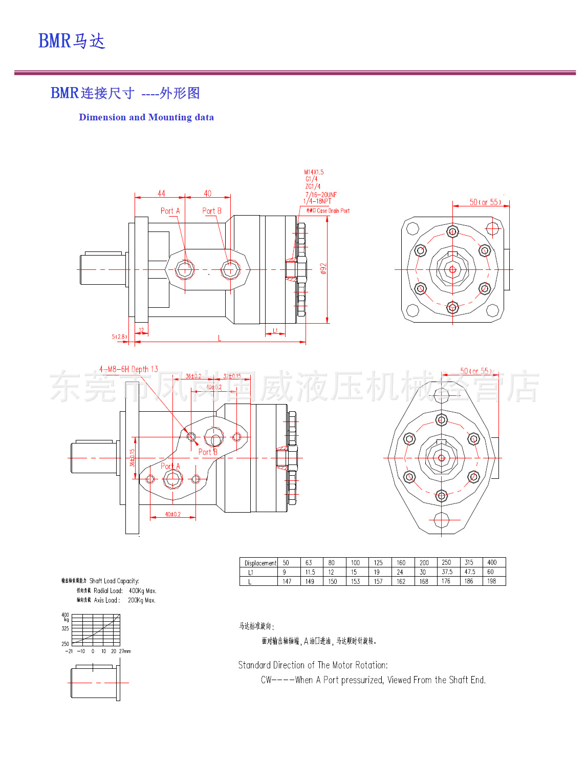 BM1-125液压马达 油压马达低速大扭矩 高低速旋转模具马达-阿里巴巴