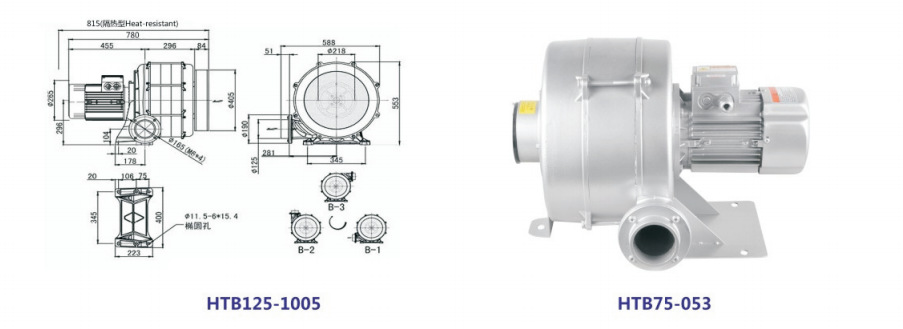 TB150-10中压风机 7.5kw中压鼓风机 7500w气体输送风机-阿里巴巴