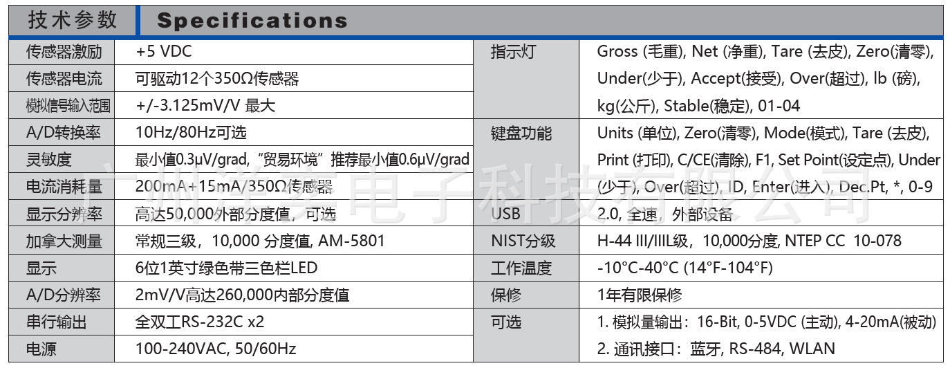特价现货供应美国Transcell 传力TI-1680称重显示仪表-阿里巴巴