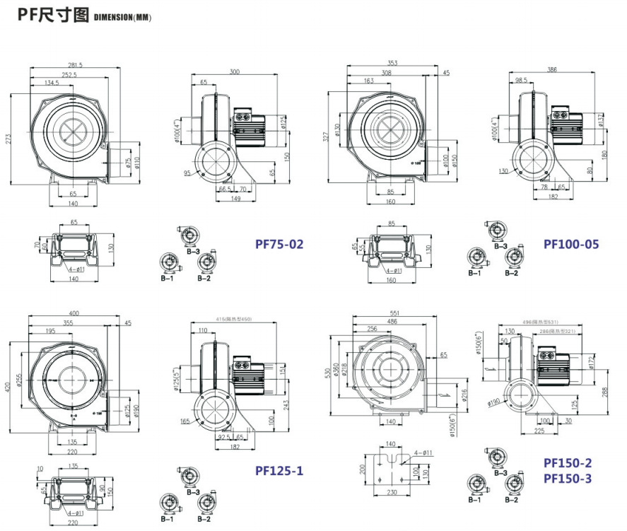 TB150-10中压风机 7.5kw中压鼓风机 7500w气体输送风机-阿里巴巴