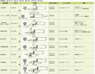 供应东京精密ACCRETECH轮廓仪测针DM43801 DM43815 DM43825-阿里巴巴