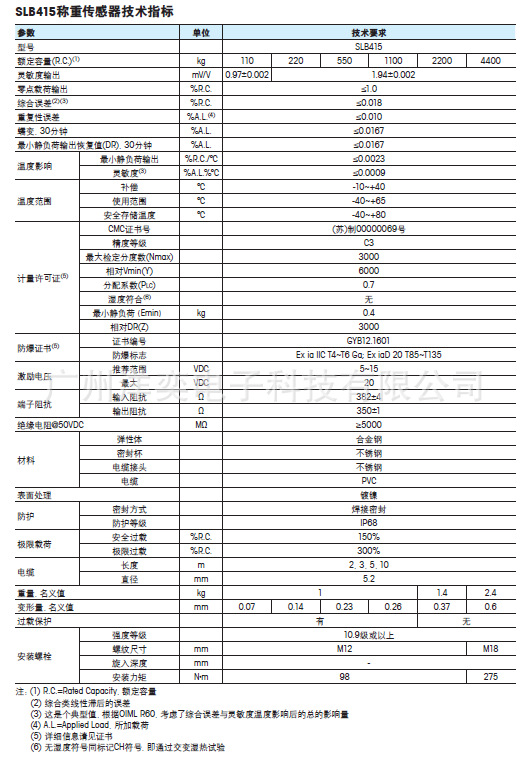 SLB415-0.55x,托利多SLB415-550x防爆传感器,SLB415称重传感器-阿里巴巴