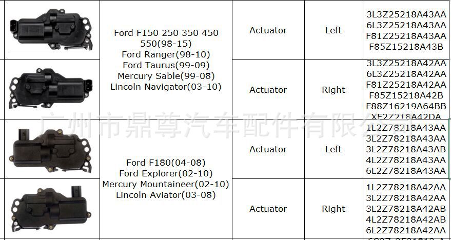 735426145右驾适用于菲亚特朋多Grande Punto黑色手套箱前盖拉手-阿里巴巴