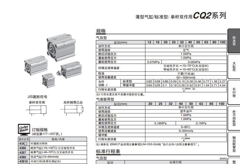 SMC原装薄型气缸CDQ2B/2A32-5/10/20/30/35/40/50/100DZ/DCMZ/DCZ-阿里巴巴