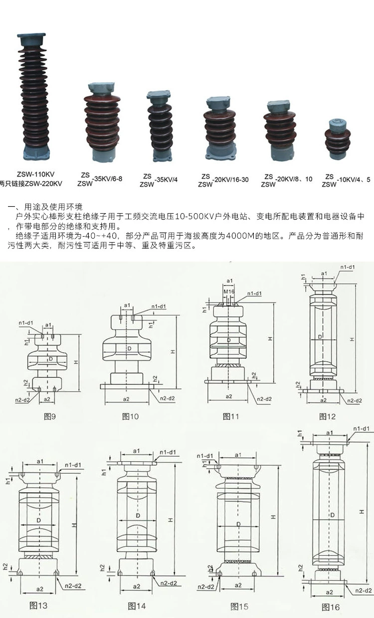 高压10KV 20KV 35KV陶瓷支柱绝缘子ZSW-35-4耐压防污电站型实心棒-阿里巴巴