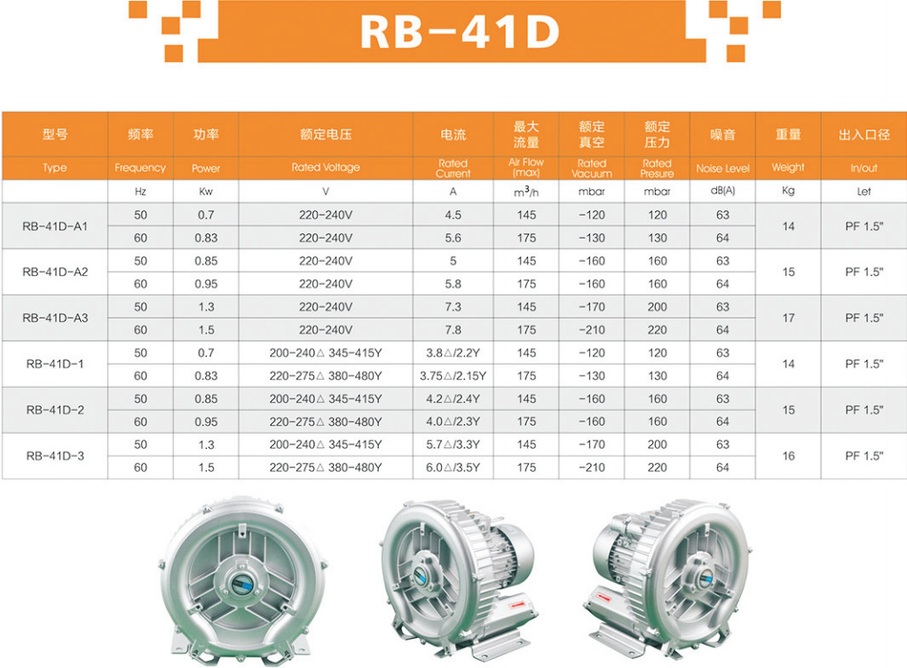 RB-81D-3鱼塘增氧气泵鱼塘底部曝气增氧风机海鲜养殖增氧漩涡气泵-阿里巴巴