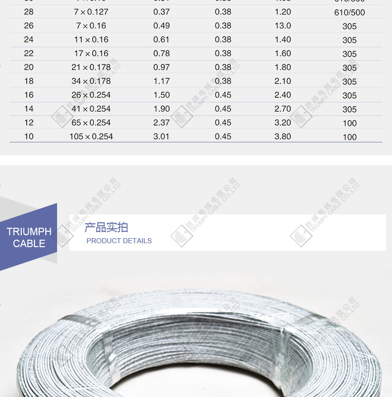 胜牌美标UL3385-16AWG耐老化XLPE无卤辐照高温电子线-阿里巴巴