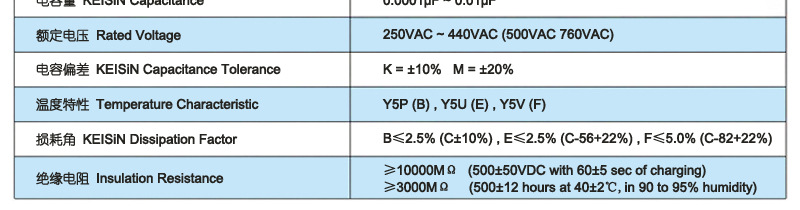安规电容Y电容 400VAC222M P10 400V2N2 Y1 JN222M 2.2nF 陶瓷JNC-阿里巴巴