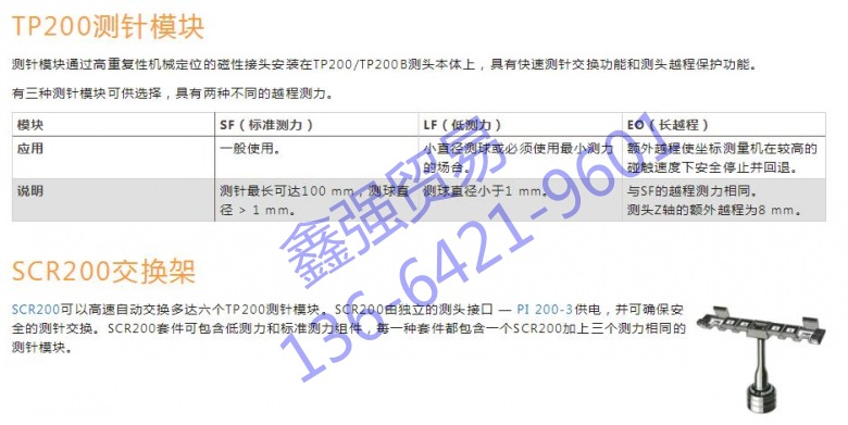 雷尼绍TP200本体传感器A-1207-0020-阿里巴巴