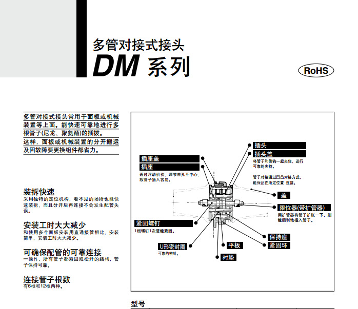 日本SMC原装多管对接式接头DM6S/6P/6-04N/06N/NU-C1/C2正品-阿里巴巴
