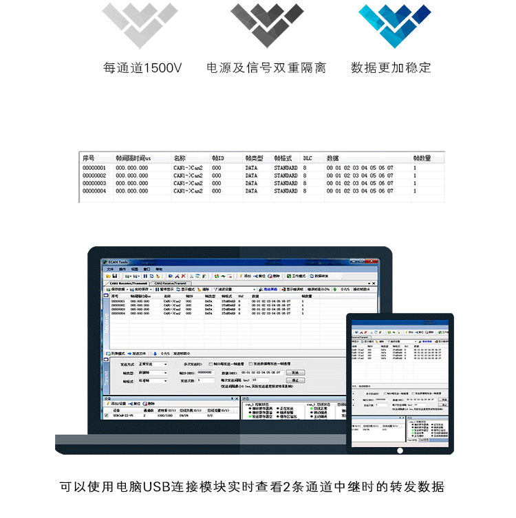 【广成科技】CAN中继器模块 CAN网桥 扩容隔离干扰GCAN-226-阿里巴巴