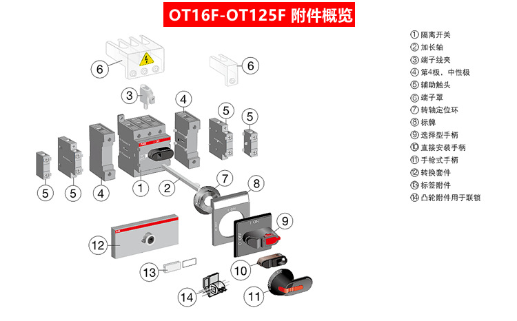 ABB隔离开关OT160EV12P/OT200E03P/OT250 OT315E03P E04P 3极 4极-阿里巴巴