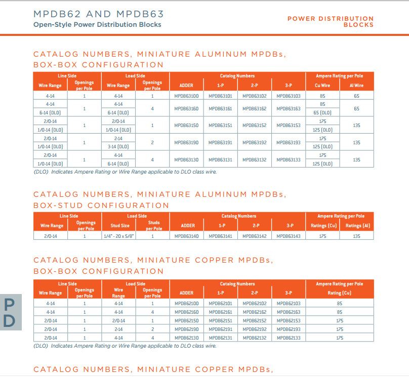 原厂MPDB63100 法雷 法雷直销 配电模块-阿里巴巴