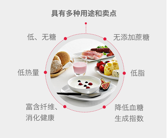 杜邦DANISCO利体素Litesse膳食纤维聚葡萄糖 进口级 量大有优惠-阿里巴巴