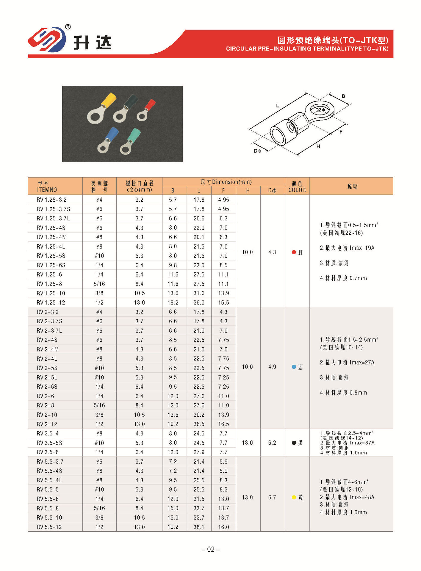 RV3.5-6 冷压接线端子 圆形 O型 OT型 端头 预绝缘 铜鼻子500只-阿里巴巴