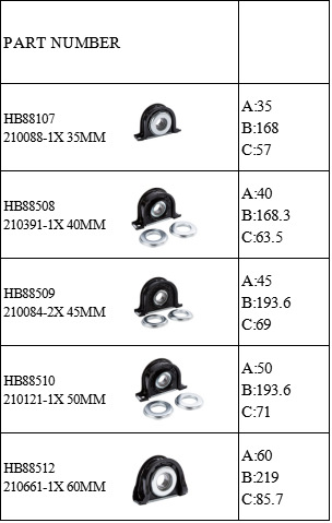 专业生产HB88107A； 211175X,6056 传动轴中心支架总成吊耳支撑-阿里巴巴