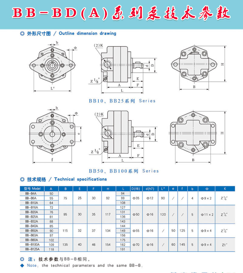 BB-B16A BB-B20 BB-B25 32-D带耳朵锯床摆线齿轮油泵 转子泵-阿里巴巴