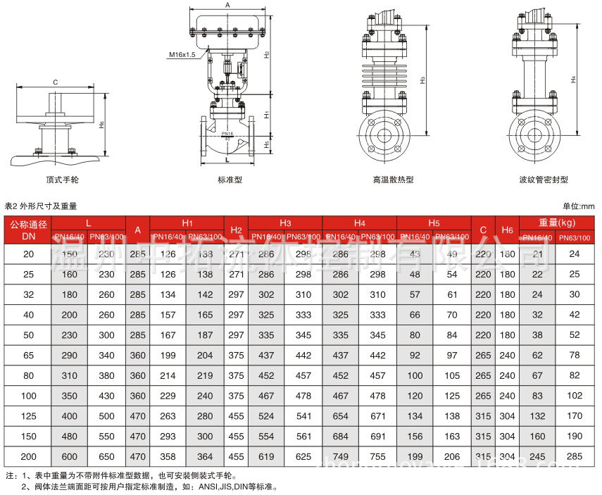 ZJHP-16P气动蒸汽薄膜调节阀DN20不锈钢蒸汽压力气动调节阀DN25-阿里巴巴