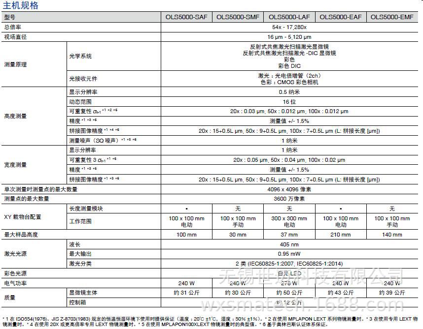 OLYMPUS 3D测量激光显微镜lext OLS5000-阿里巴巴