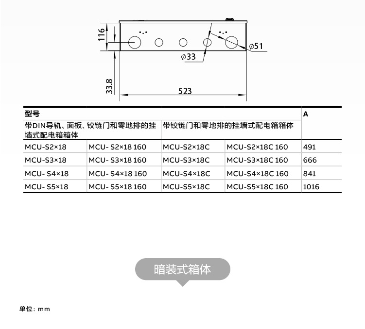 ABB MCU系列配电箱面板MCU-B1×18P;10223212-阿里巴巴
