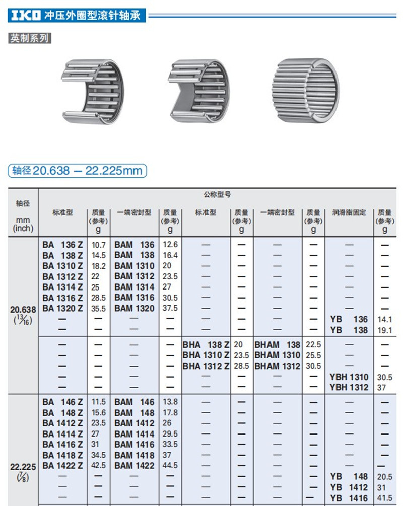出售IKO轴承 英制冲压外圈滚针轴承 BA86ZOH SCE86-阿里巴巴