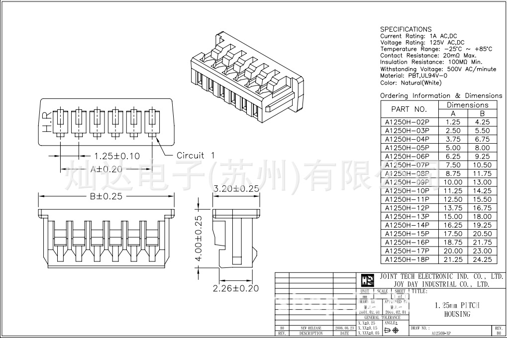 51021替代品 A1250H-18P 胶壳 台湾灿达HR连接器-阿里巴巴