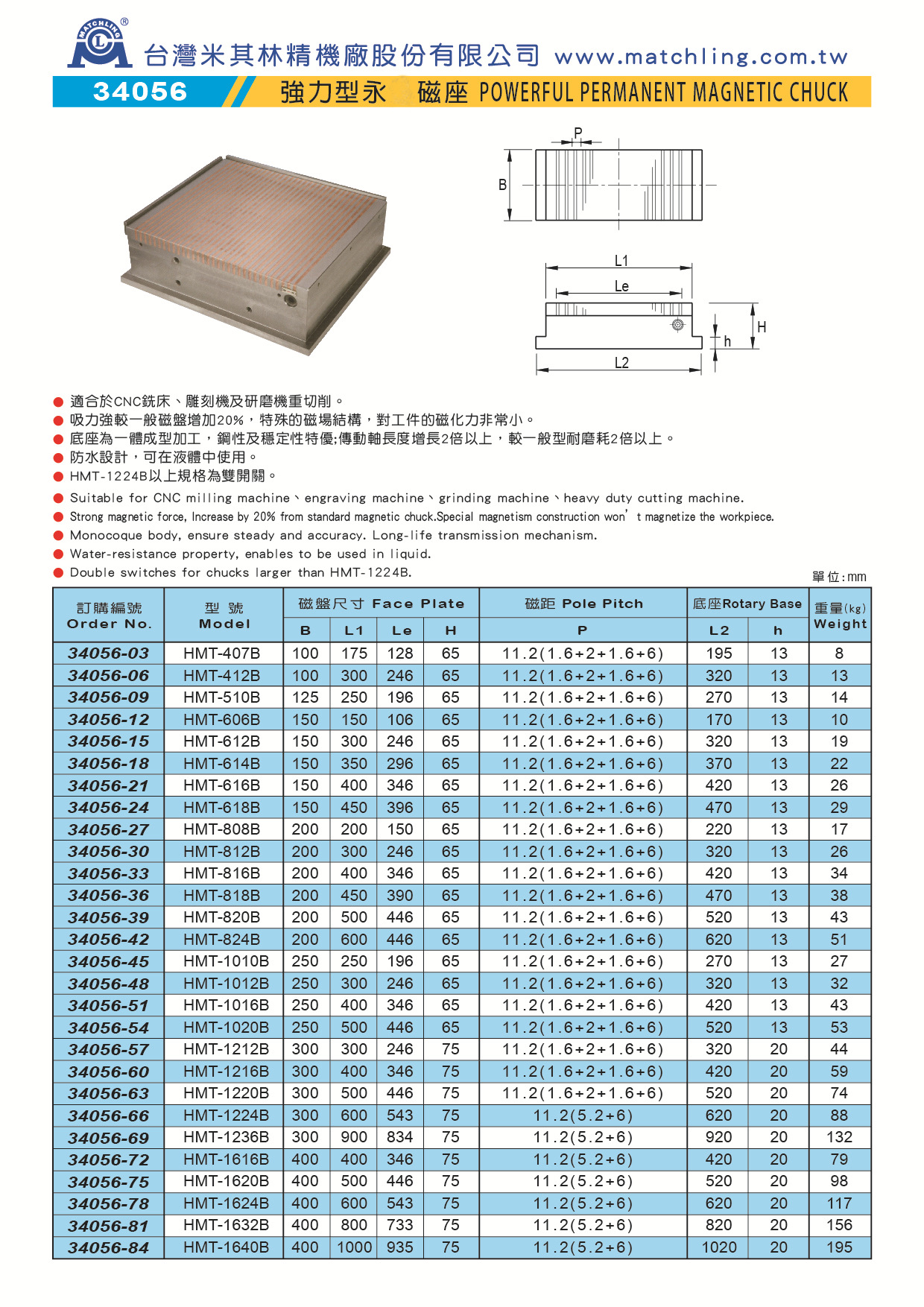 台湾米其林强力磁盘代理 CNC平面磨床强力永磁吸盘34056 HMT-407B-阿里巴巴