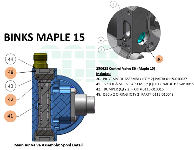 德国工厂直采 宾克斯 binks 柱塞泵维修包 250618-阿里巴巴