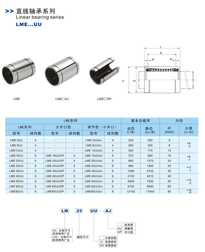 厂家供应亚标LM*UU直线运动轴承 欧标LME*UU公制尺寸系列直线轴承-阿里巴巴