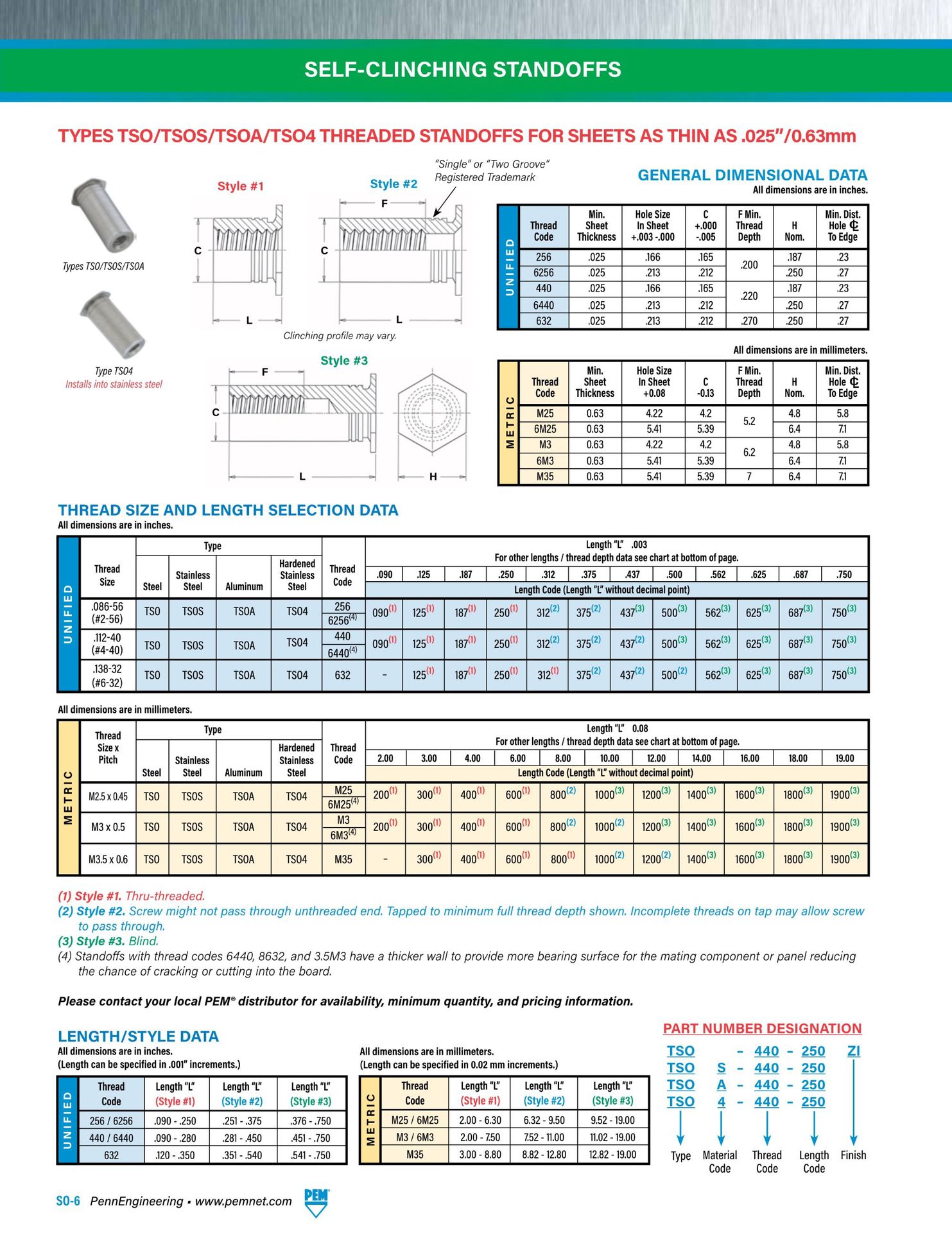 PEM正品六角螺母柱TSOS-6256M35通盲孔不锈/钢/铝薄板机械压铆M25-阿里巴巴