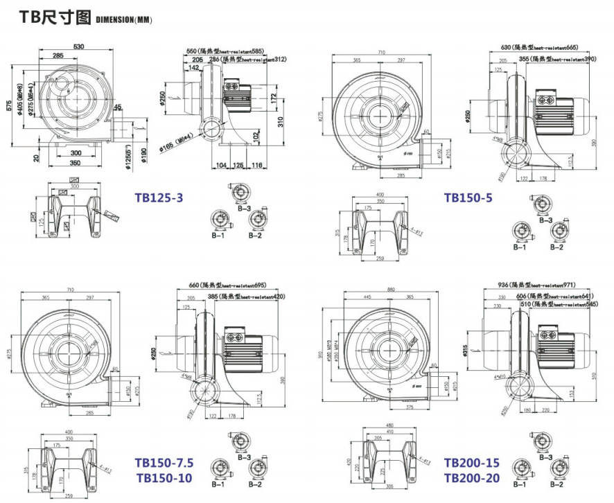 TB150-10中压风机 7.5kw中压鼓风机 7500w气体输送风机-阿里巴巴
