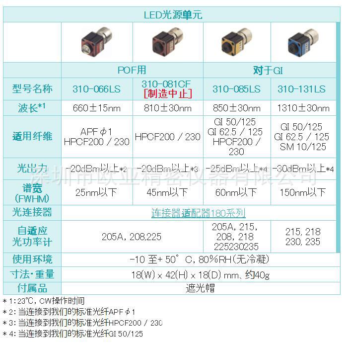 photom 205A 光功率计 适用于塑料纤维测量-阿里巴巴