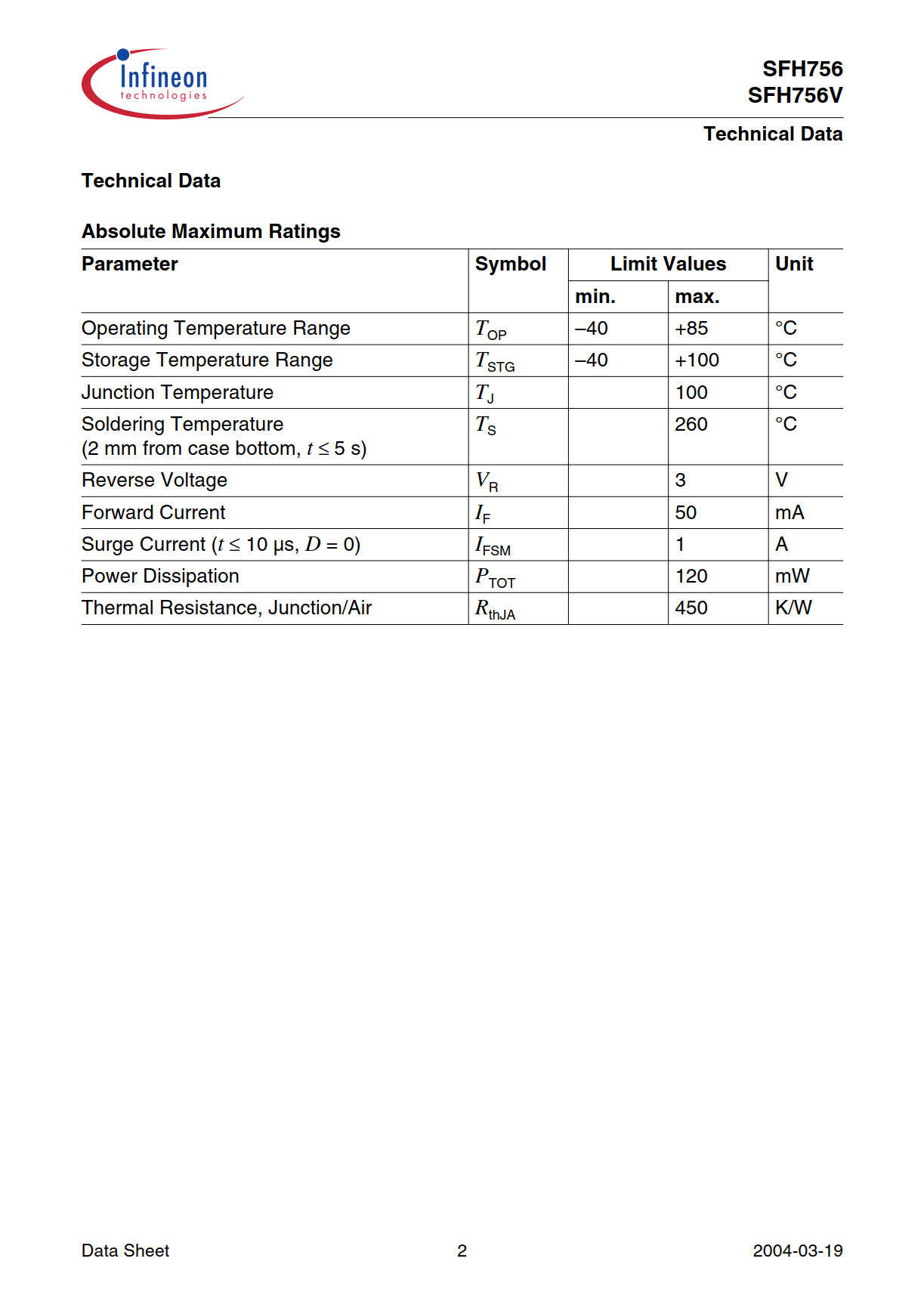 SFH756V波长660nm光纤高速发射头发射器直插DIP4 高仿AVAGO-阿里巴巴
