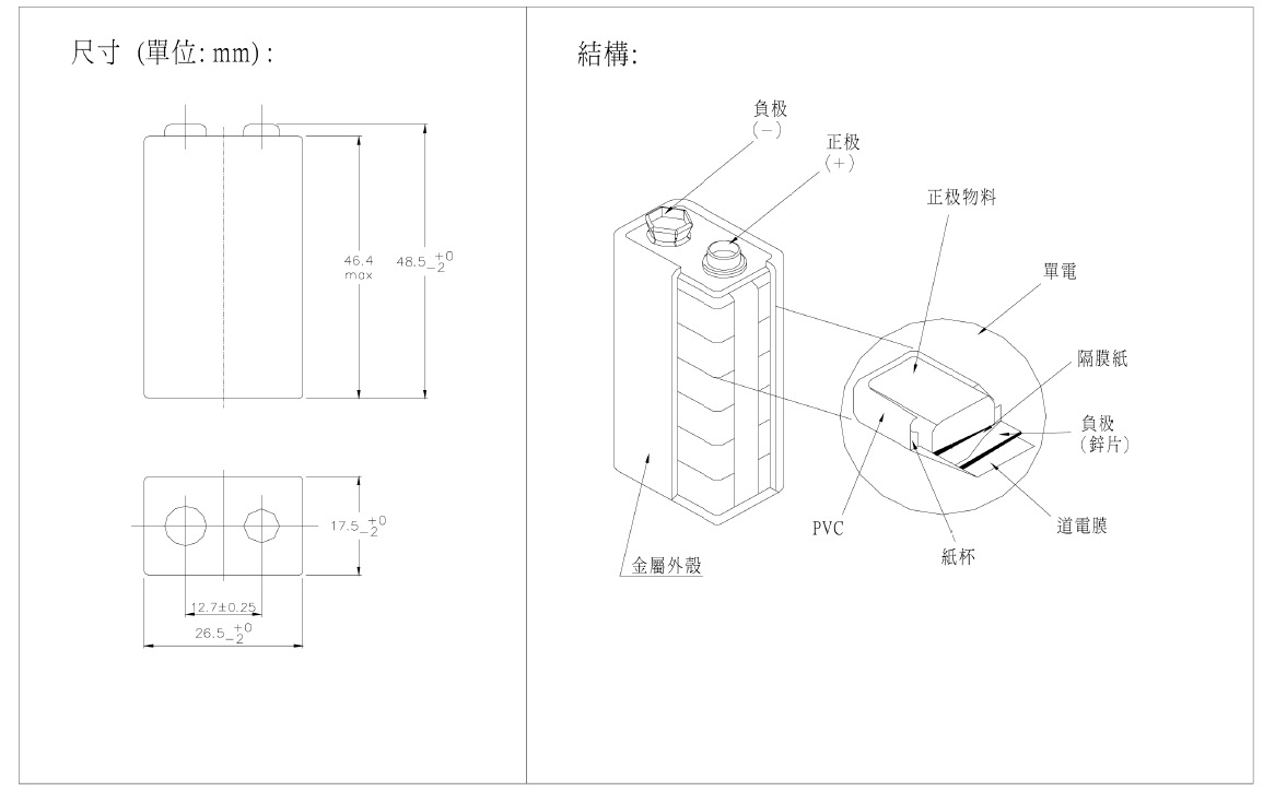 9V电池 TUV CE认证 工厂直销 6F22电池 万用表对讲机 烟雾报警器-阿里巴巴