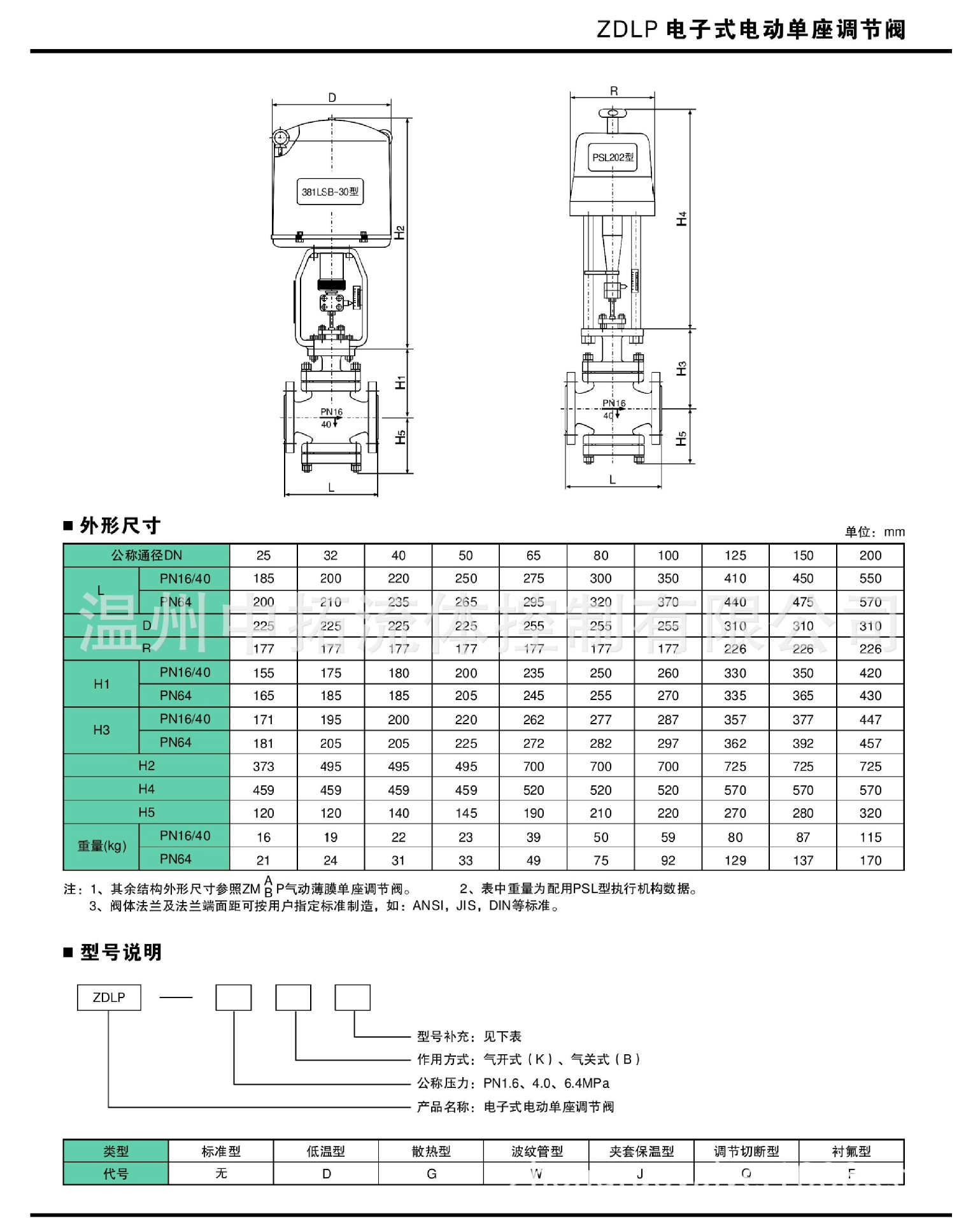 ZDLM-16C电动套筒式调节阀DN200高温蒸汽流量电动调节阀DN150 125-阿里巴巴