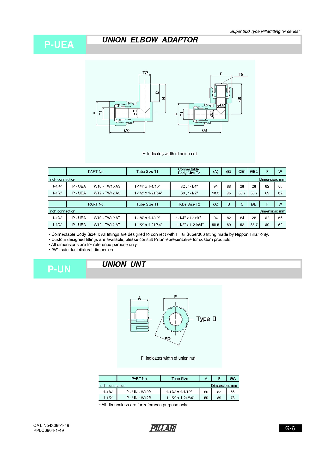 PILLAR SUPER300 PFA接头-阿里巴巴